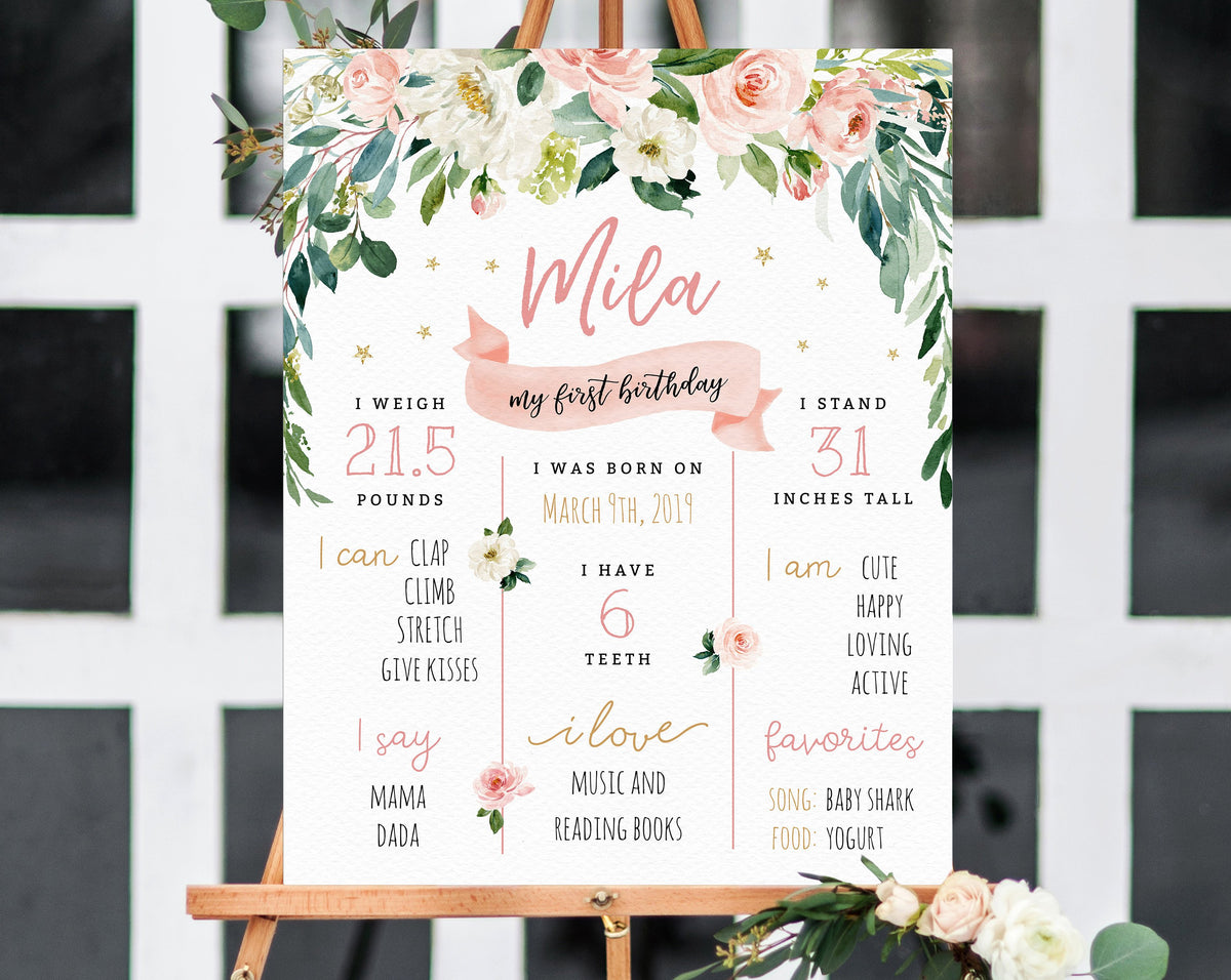Blush Pink 1st Birthday Poster Template, Printable First Birthday Chal ...